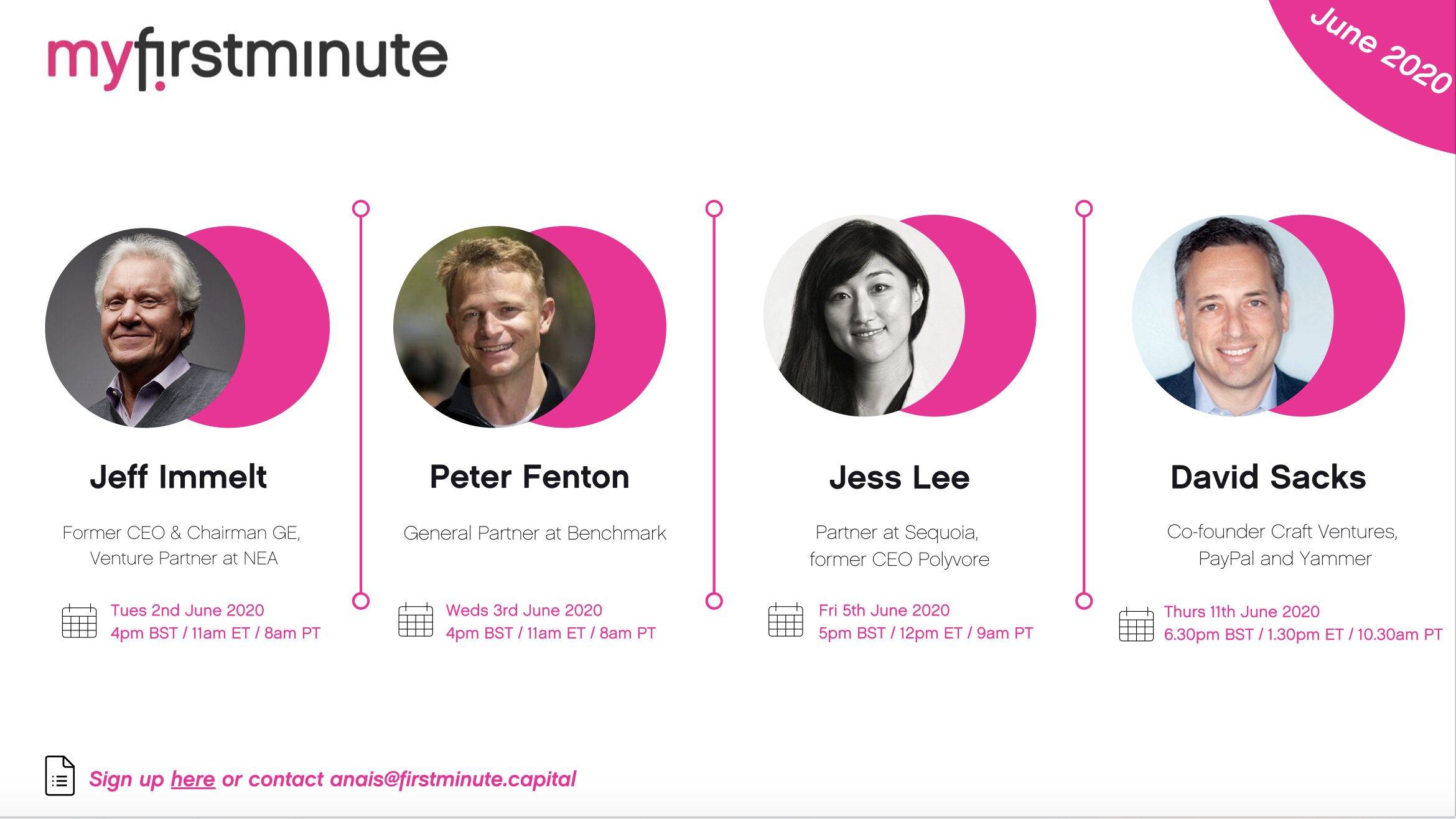 What is Eventbrite co-founder and investing guru Kevin Hartz’s secret ...