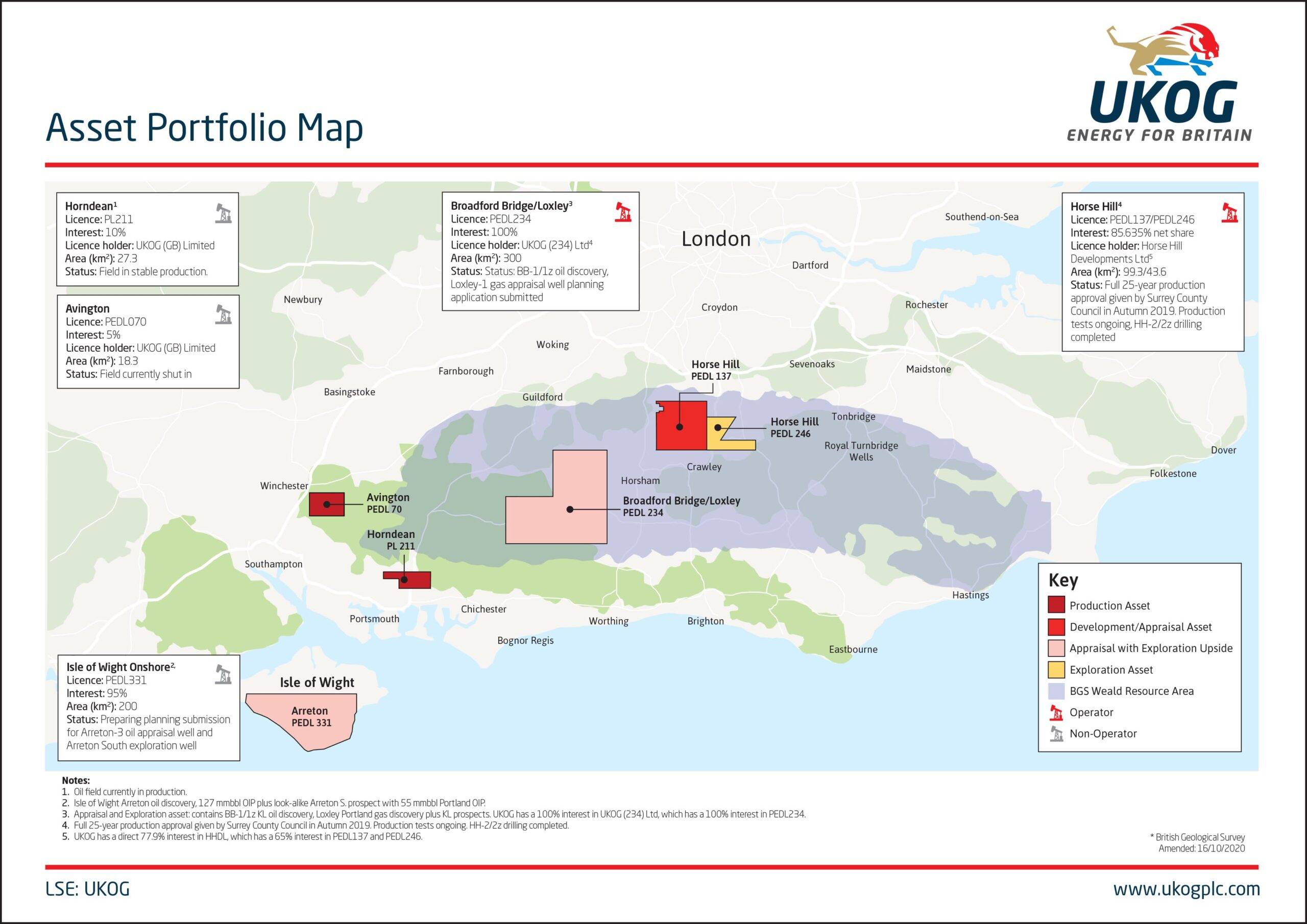 The end of oil approaches; the stock market games begin - Maddyness UK