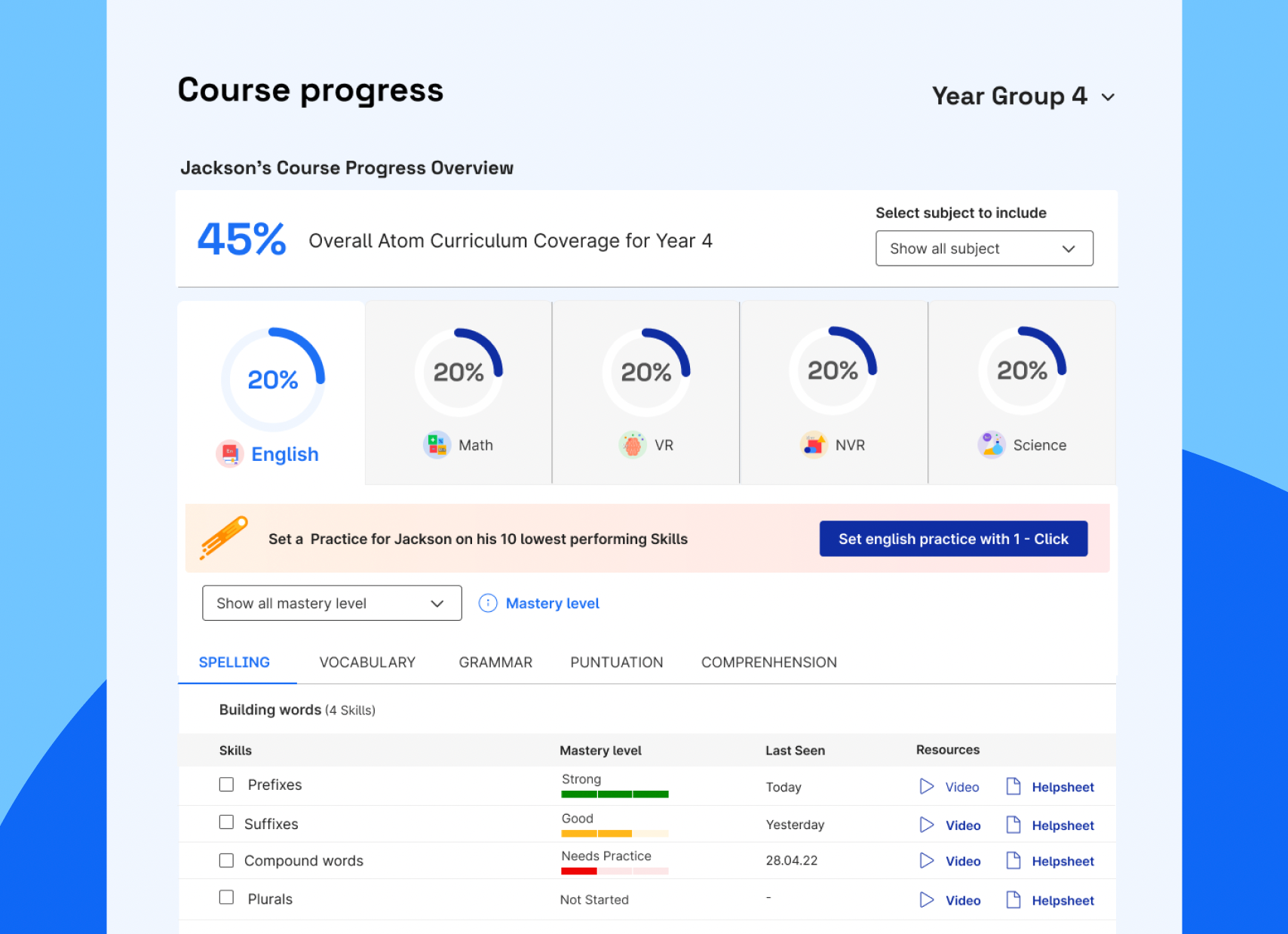 Meet Atom Learning, the largest UK-based edtech platform - Maddyness UK