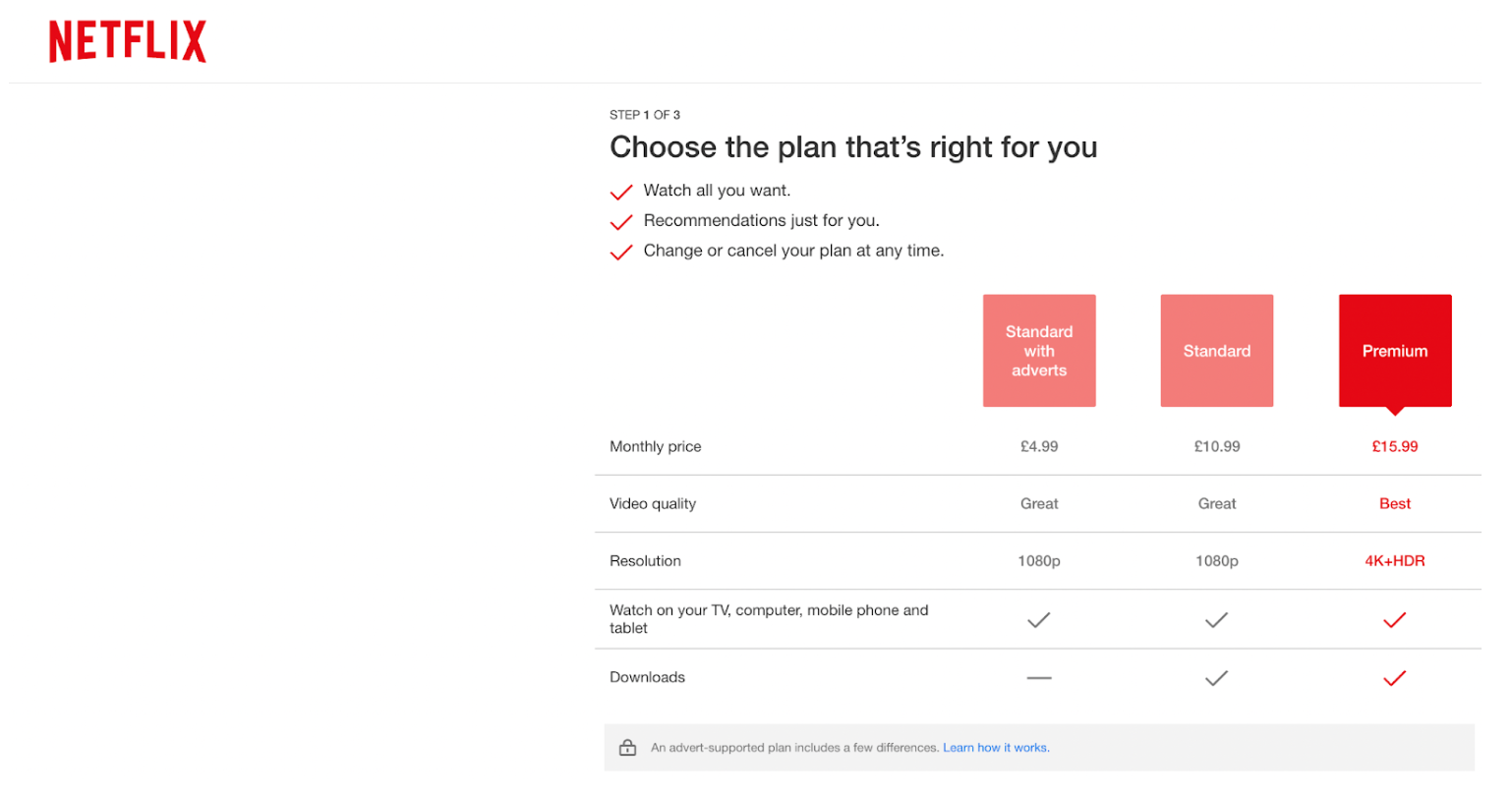 How the cost-of-living crisis changes the way shoppers think - Maddyness UK